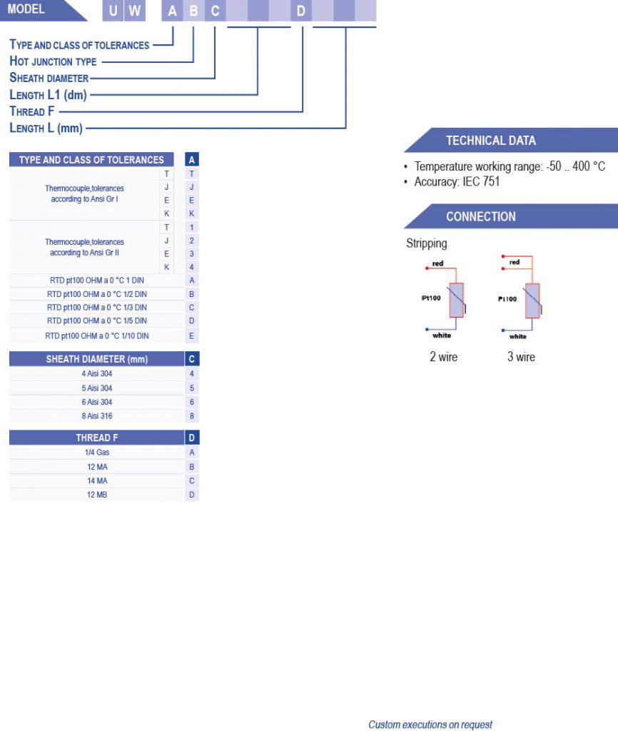 Full cable style RTD's PT100 with standard male bayonet fitting - La ...